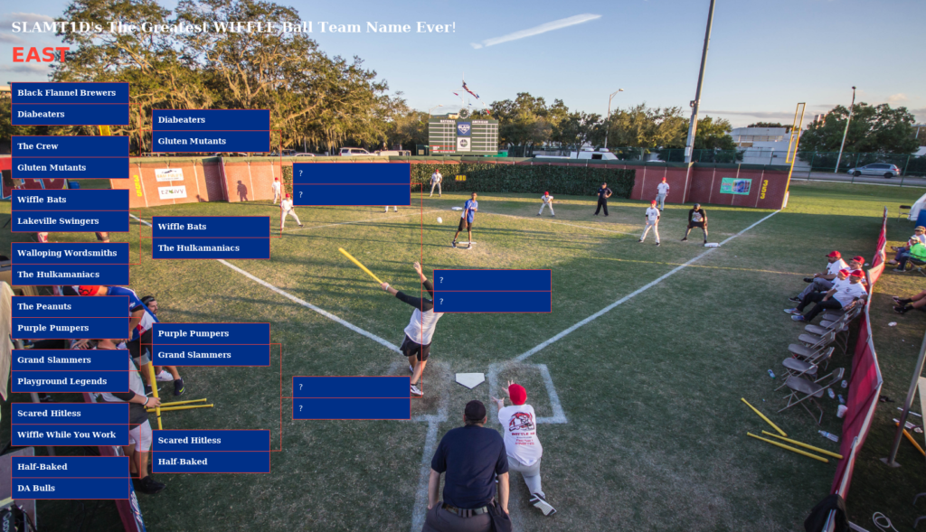 The Greatest WIFFLE Ball Team Name Ever! Round 2 is Live!!! - SlamT1D.org